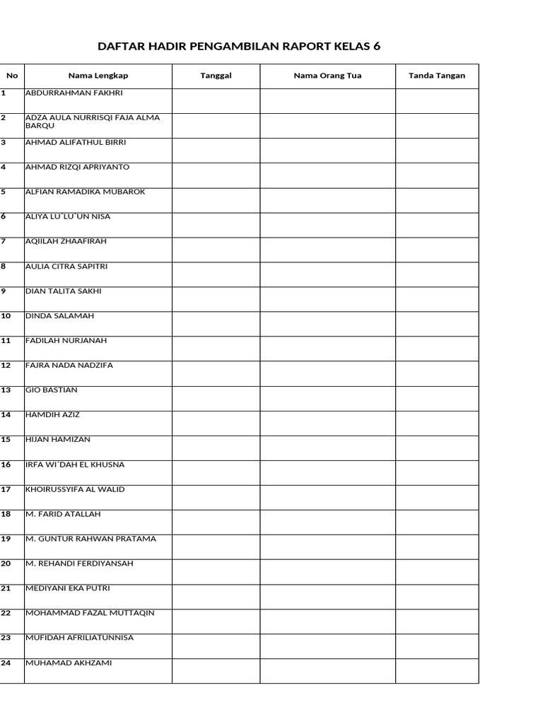 Daftar Pengambilan Raport Kls 6 | PDF