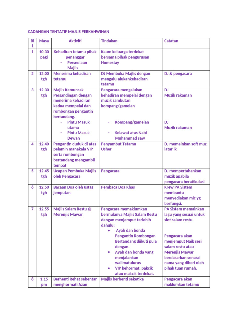Cadangan Tentatif Majlis Perkahwinan | PDF