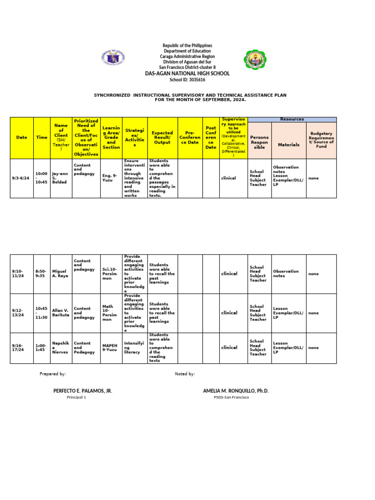 September 2024 Instructional Plan | PDF | Cognitive Science | Education ...