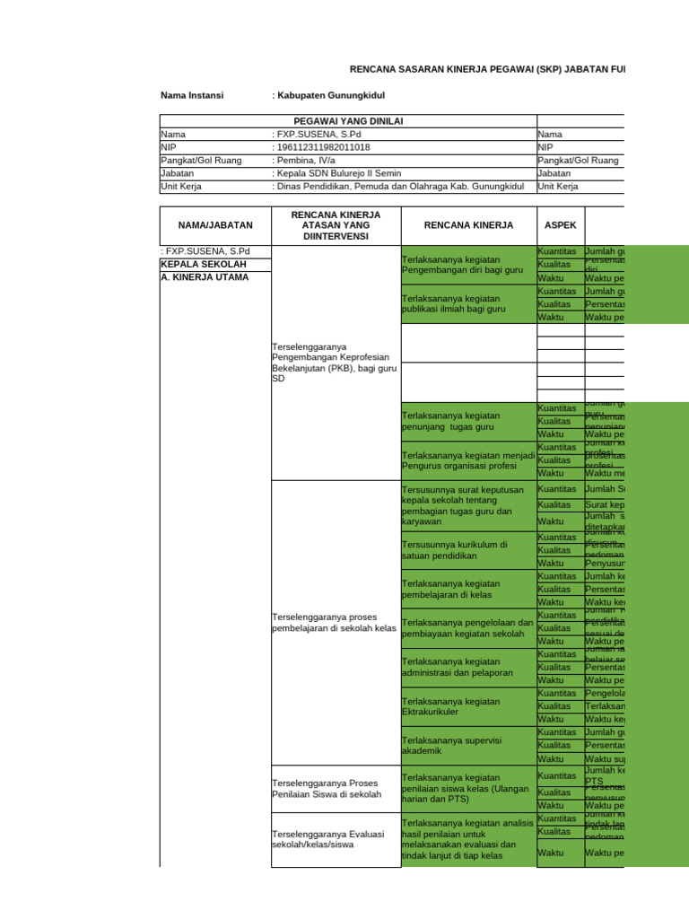 Draft SKP Juli-Sept Bulurejo Ii | PDF