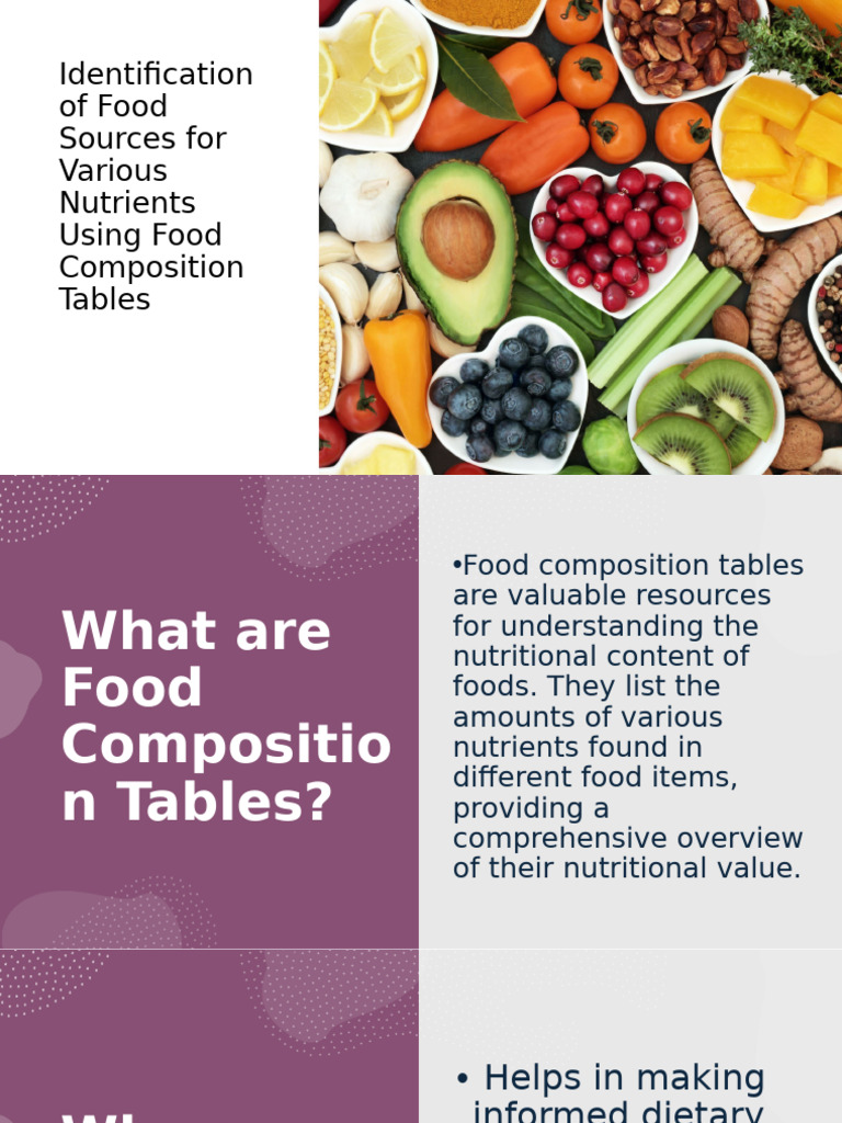 Nutrient Sources from Food Tables | PDF | Nutrients | Foods