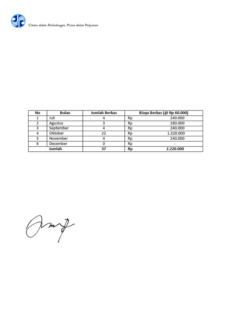 Pengajuan Biaya Berkas Jul-Des 2024 | PDF