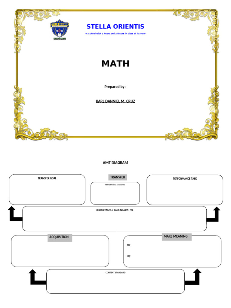Grade 8 2nd Quarter | PDF | Function (Mathematics) | Logic