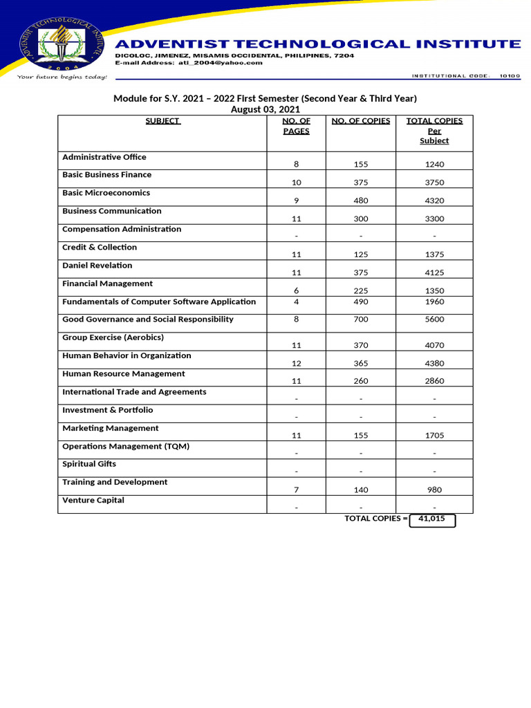 2021-2022 Module Printing 2nd Year and 3rd Year | PDF | Business ...