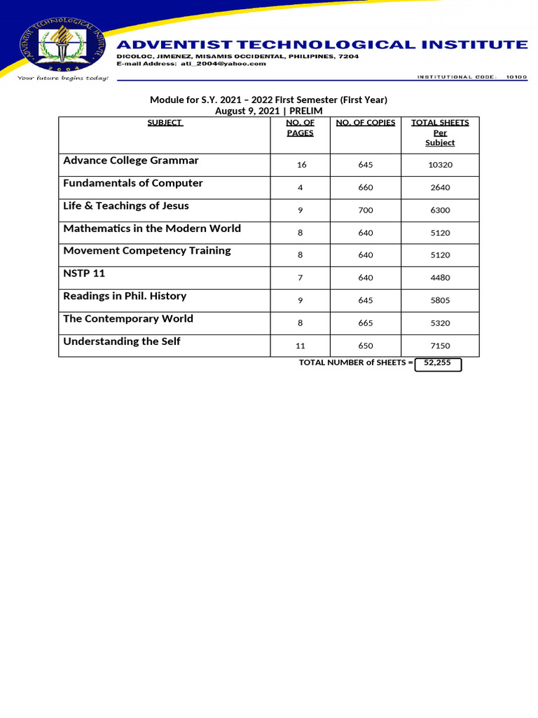 2021-2022 Module Printing 1st Year | PDF