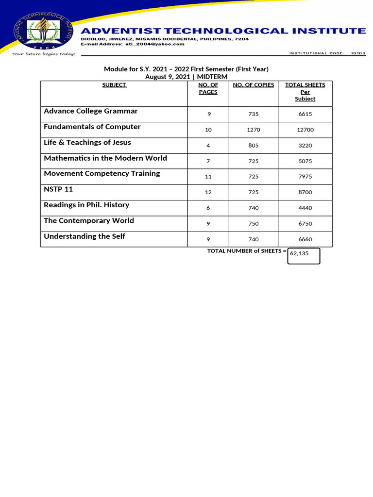 First Semester Module Overview 2021-2022 | PDF