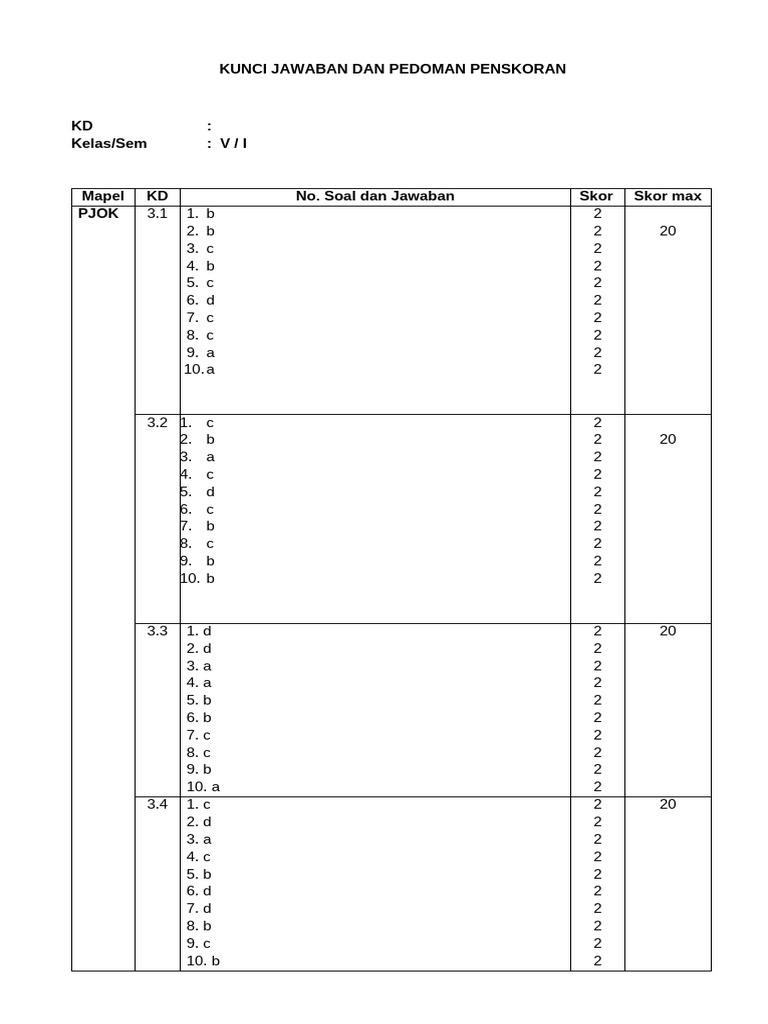 03. Kunci Jawaban _ Pedoman Penskoran PJOK PAS SM1 Kelas V | PDF