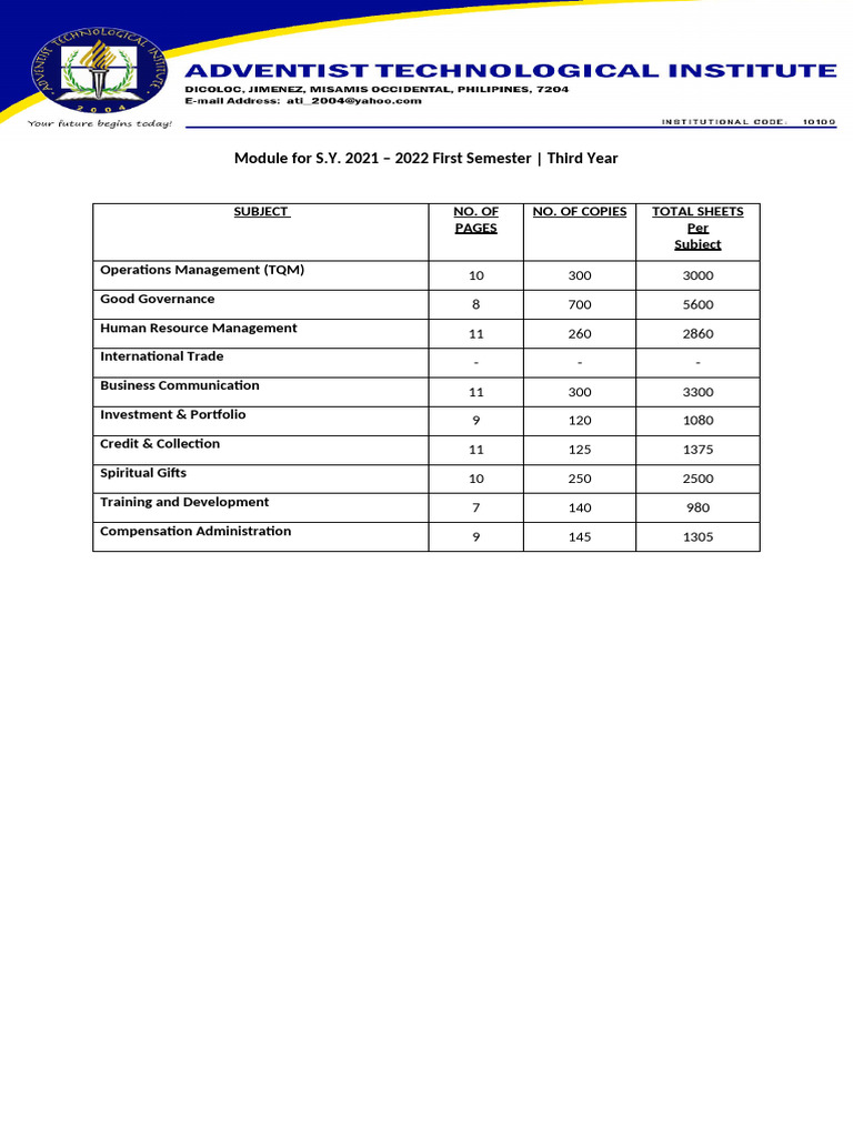 Third Year Module Overview 2021-2022 | PDF