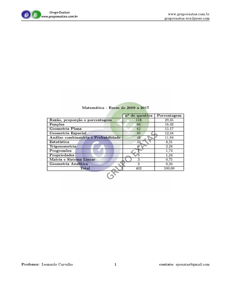 1rh C - EnEM - Razao e Proporcao | PDF