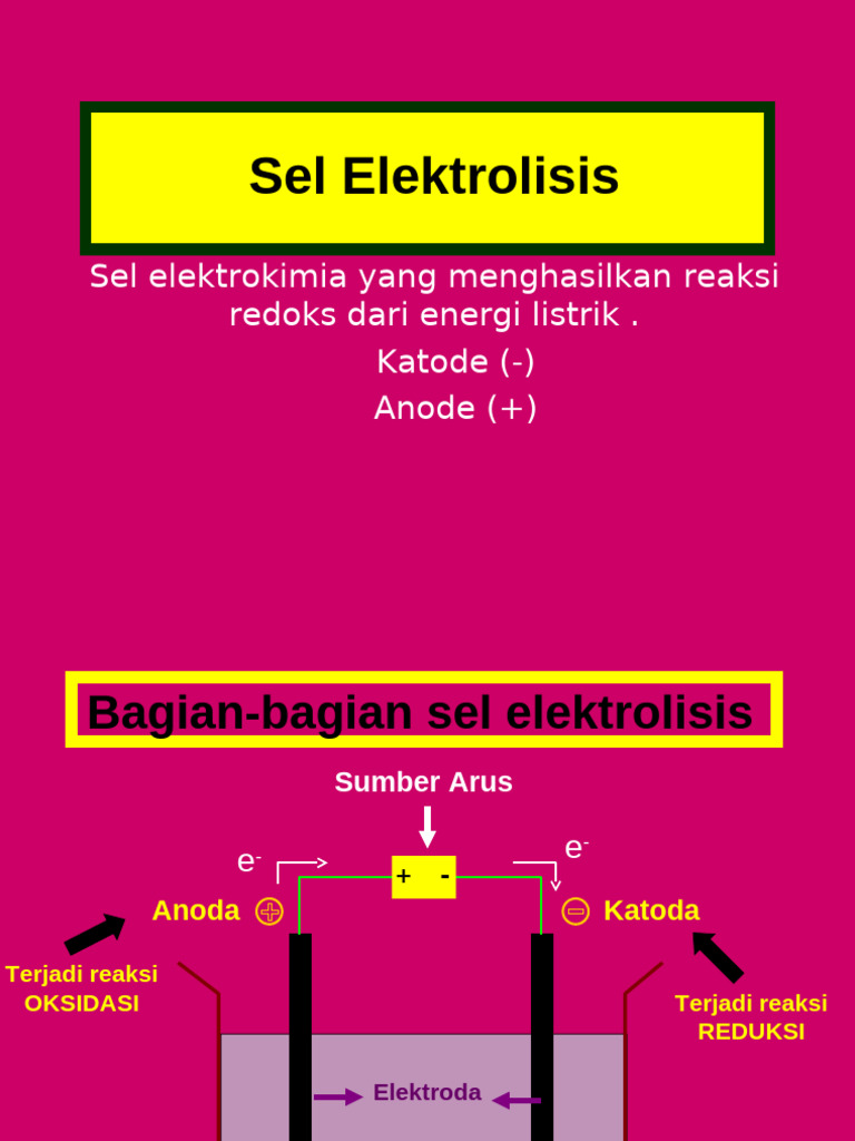 Reaksi dan Aturan Sel Elektrolisis | PDF