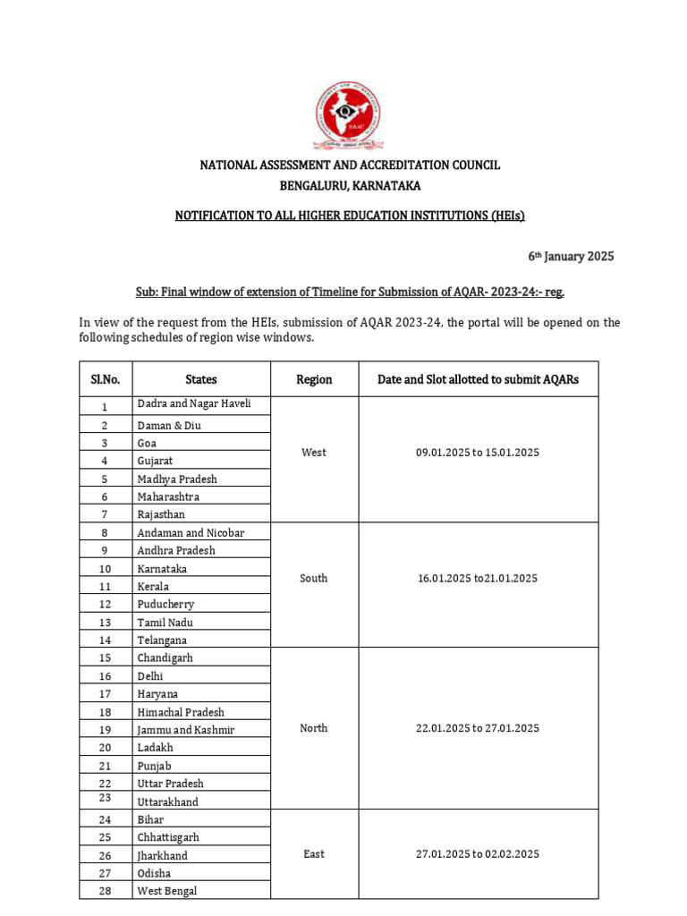 Extension of 2023-24 AQAR DT 612025 | PDF