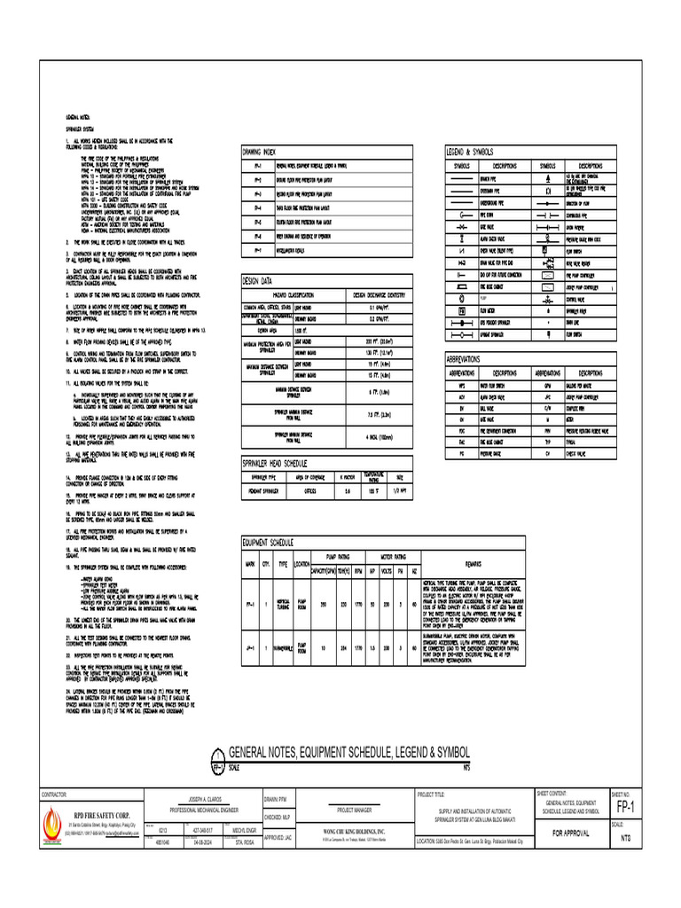 Fire Protection Layout Plan BFP A3 1731885046 | PDF | Building ...