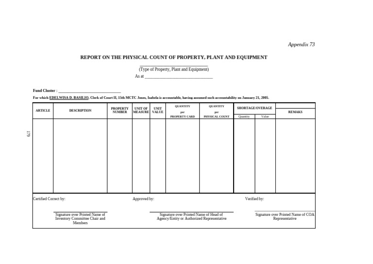 Appendix 73 Rpcppe Coa | PDF