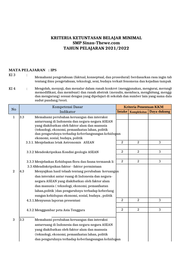 KKM Kelas 8 SMP-MTs Mapel IPS | PDF