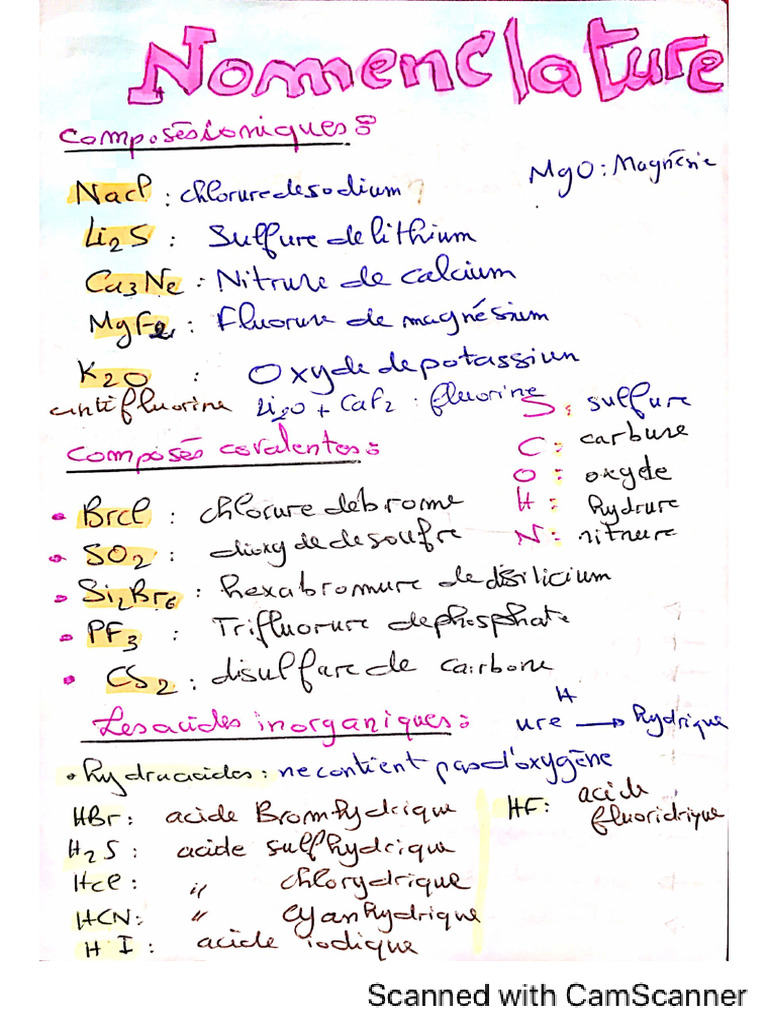 Nomenclature de la chimie minerale | PDF