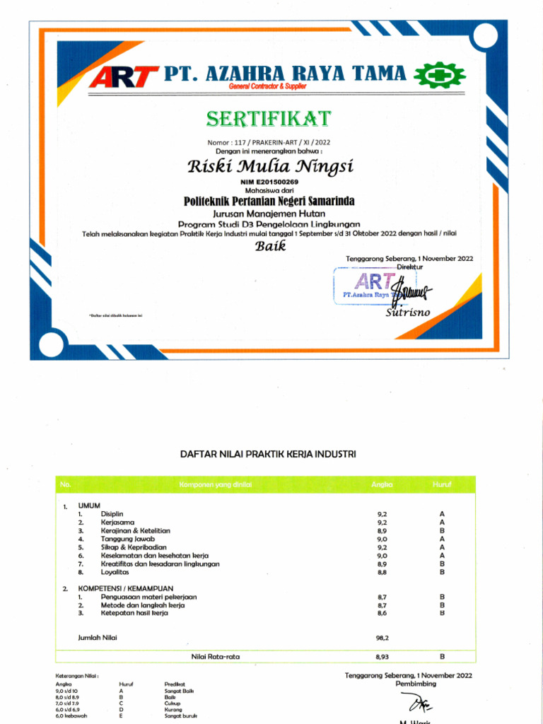 Sertifikat - Riski Mulia Ningsi | PDF