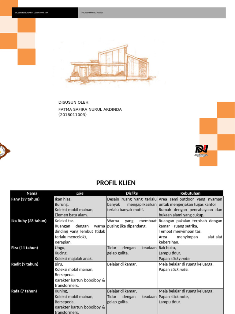 Program Maket | PDF