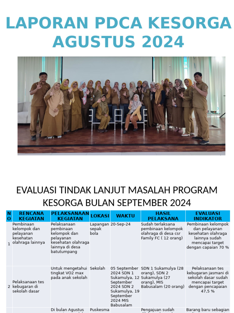 PPT PDCA Kesorga September Fix | PDF