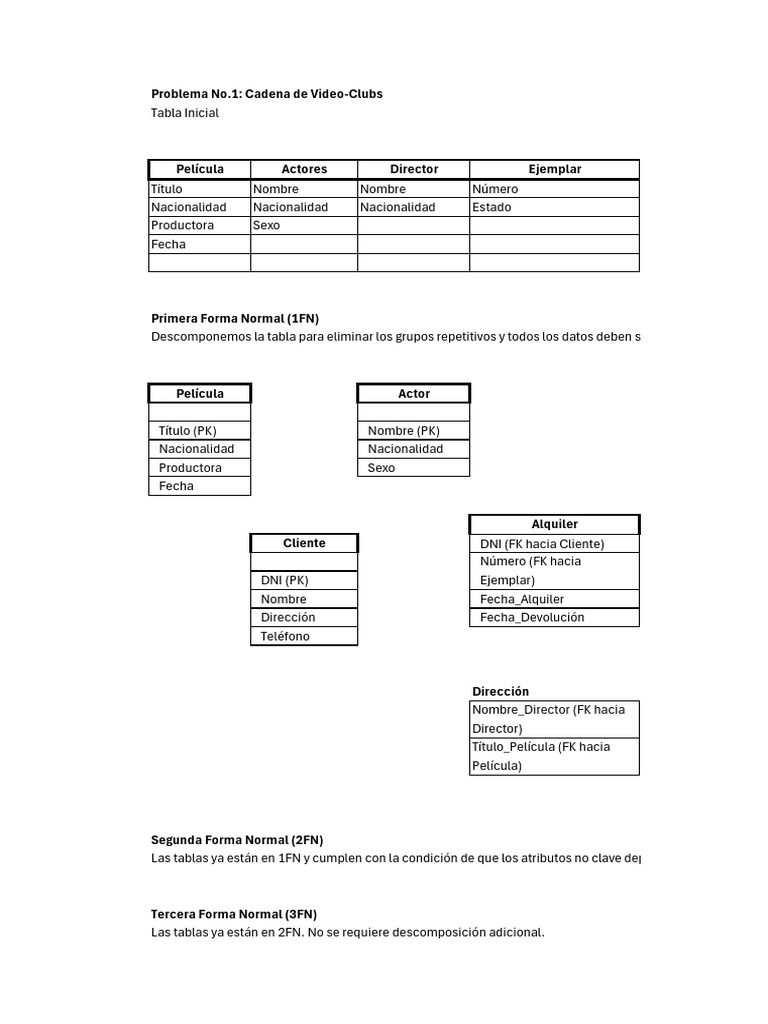 Base de Datos - Tarea 3 Normalización | PDF | Informática | Gestión de ...