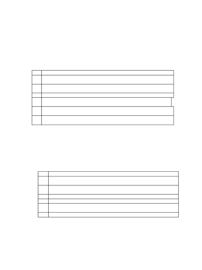 Lampiran 1,2,3,4,5 (1) | PDF