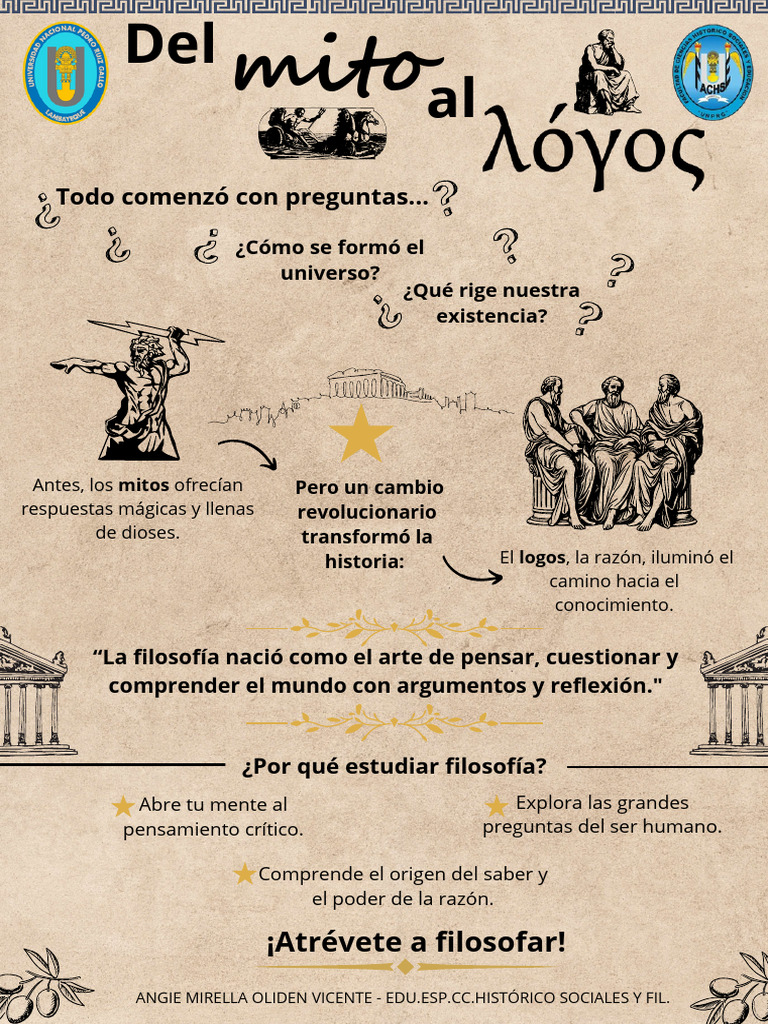 Del Mito Al Logos ¡Atrévete A Filosofar! | PDF