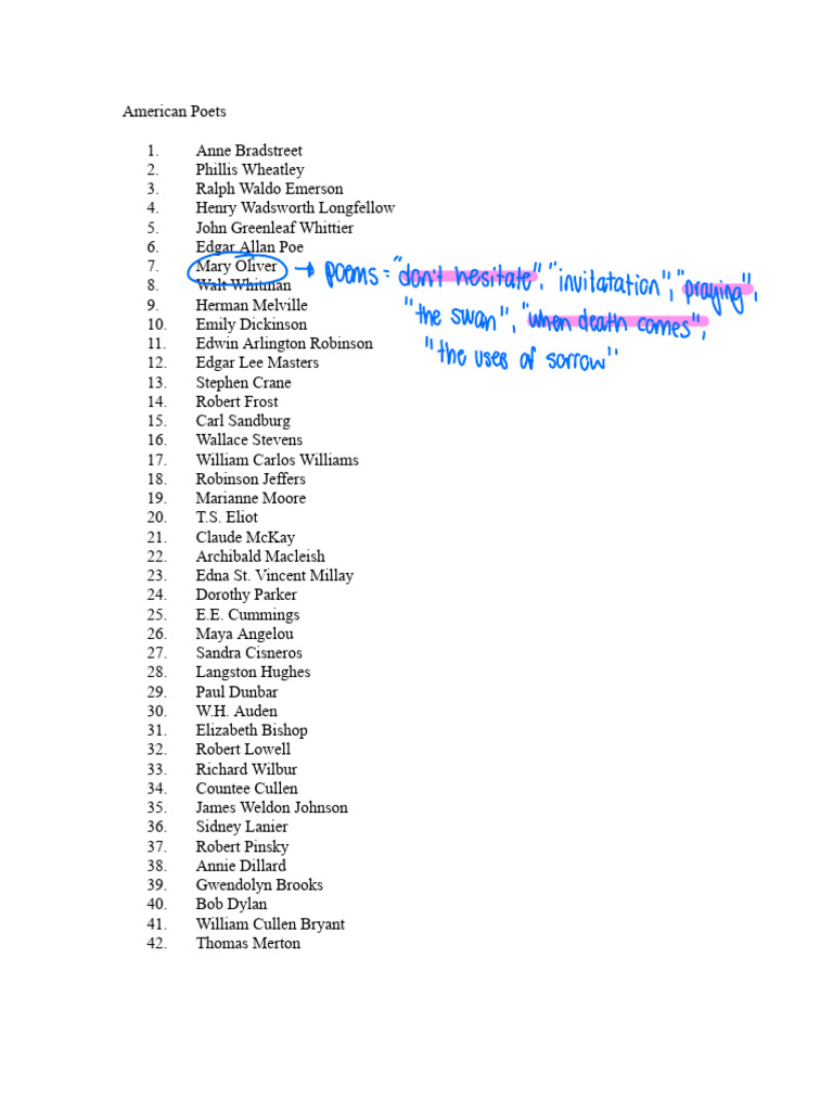 American Poets 25 Finalized | PDF