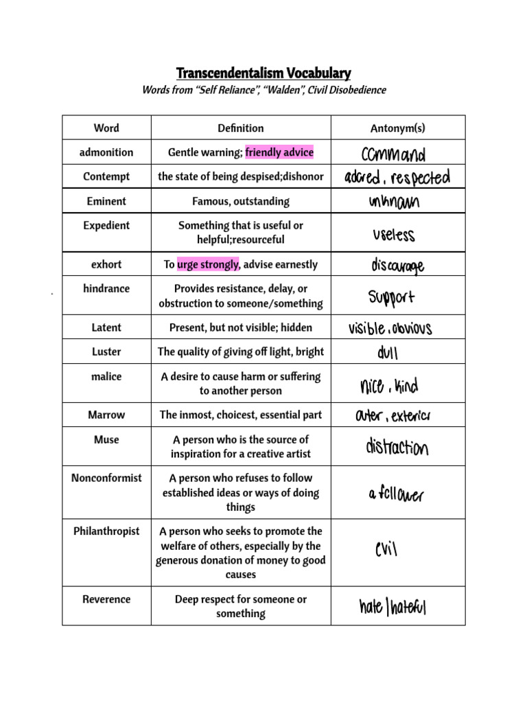Transcendentalism Vocabulary | PDF