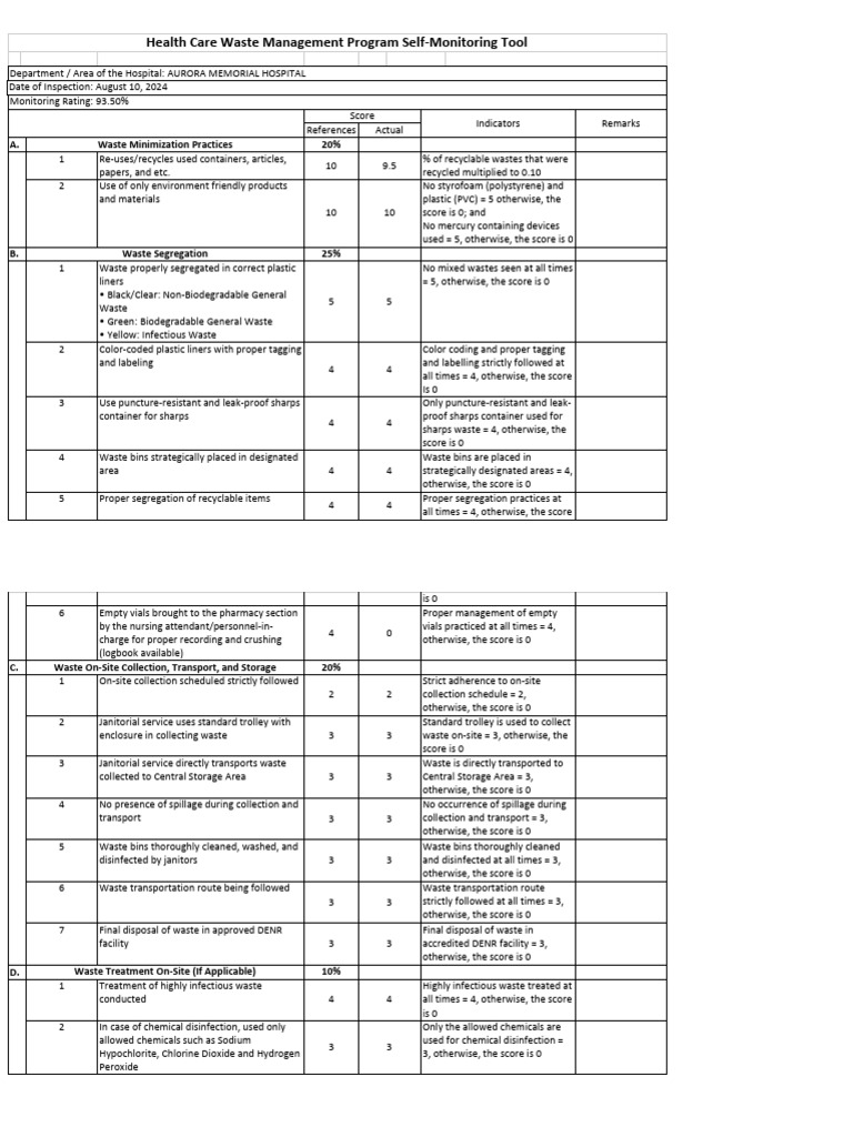Health Care Waste Management Program Self | PDF | Sewage Treatment ...