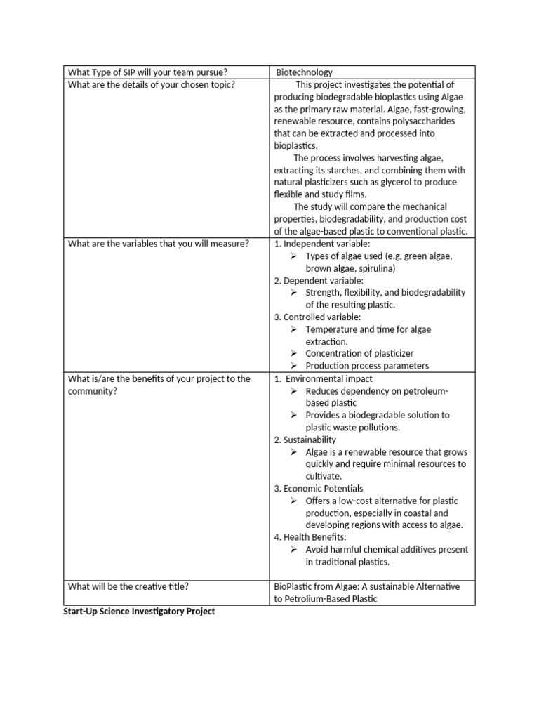 High School Start UP Science Investigatory Project | PDF