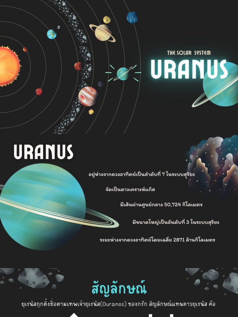 URANUS | PDF