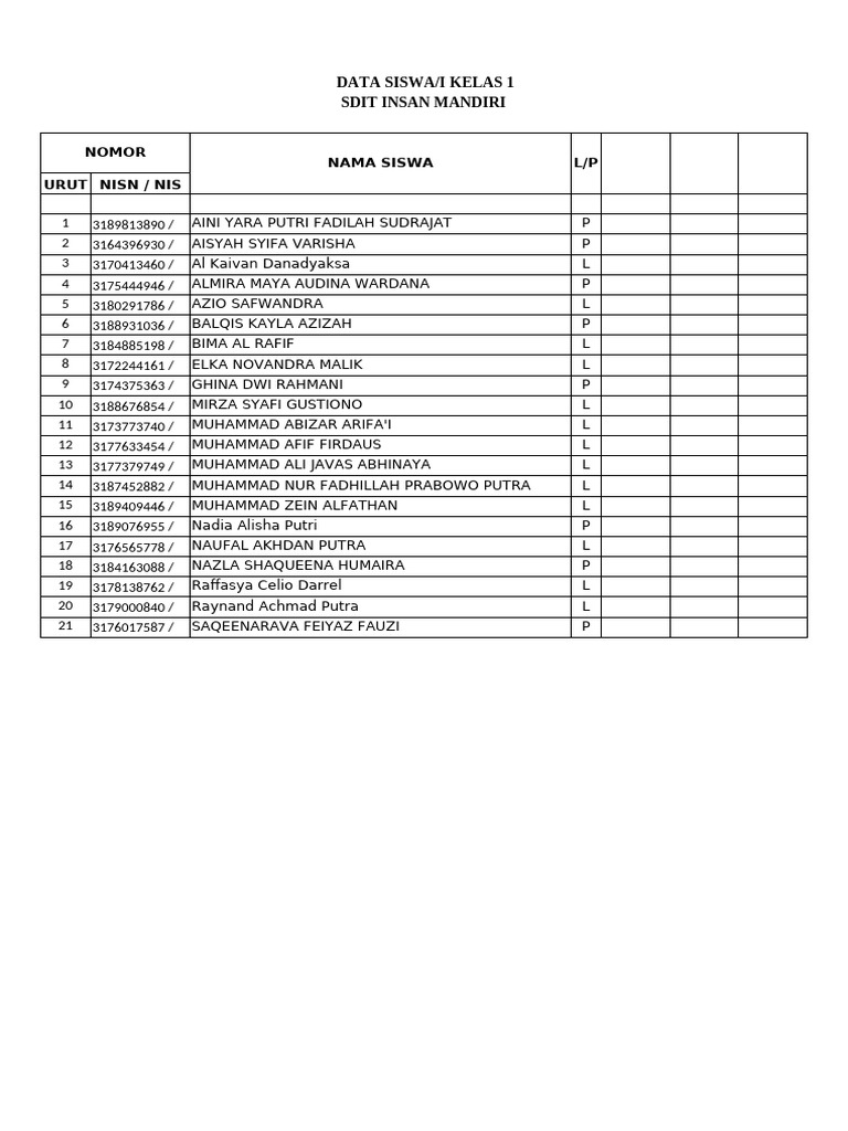 Data Siswa Sdit | PDF