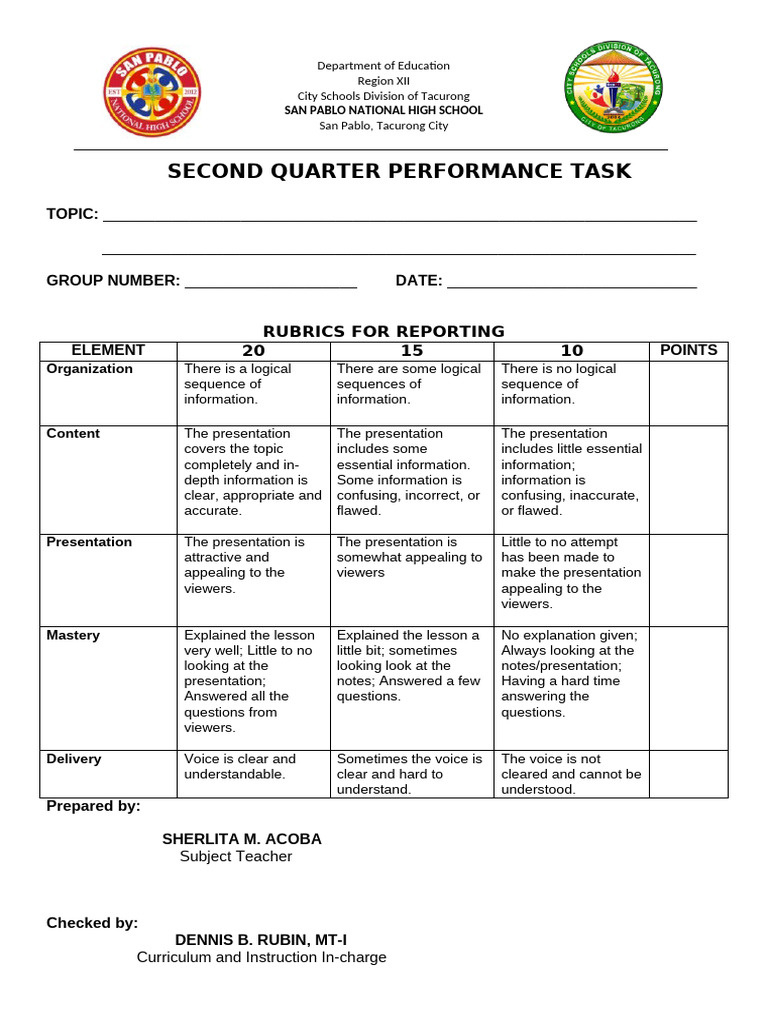 Rubrics Performance Task | PDF | Curriculum | Cognition