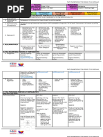 DLL Matatag Makabansa 3 q1 w4 | PDF