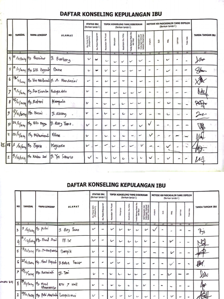 Buku Konseling KB Kepulangan Ibu Desember 2024 | PDF