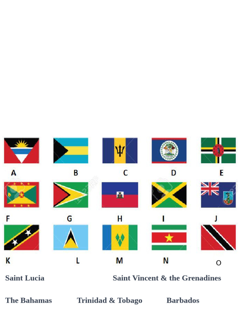Objectives of Oecs, Caricom, Acs, Caricom Flags and Map of Caricom (1 ...