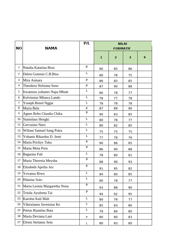 Daftar Nilai Bindo Kelas 7 Semester Ganjil 2024 Ros Laru | PDF
