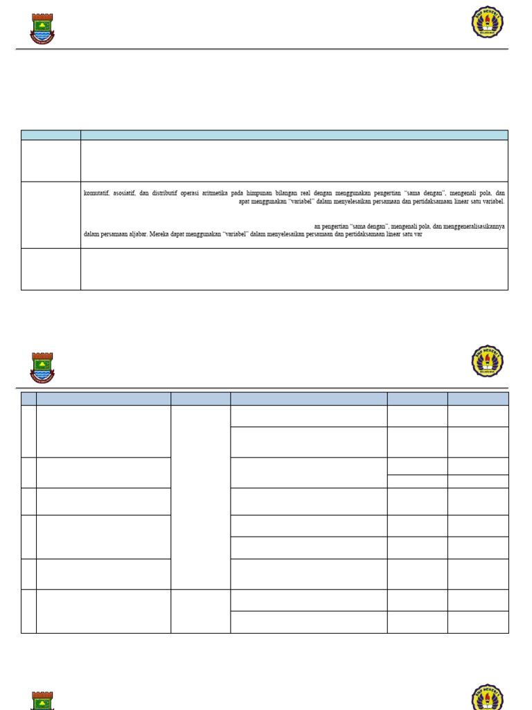 Kisi Kisi Soal ASAS Matematika 9 2024-2025 | PDF