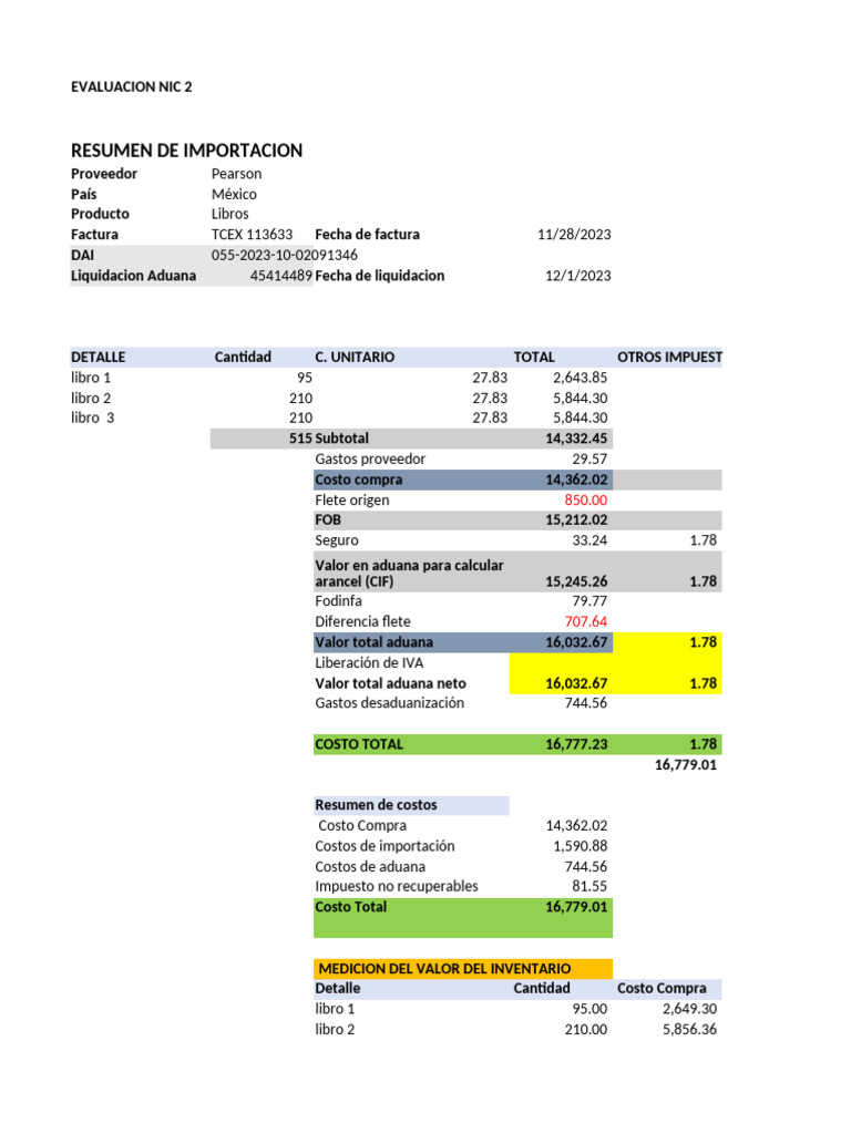Ejercicio Resuelto Evaluacion NIC 2 - Importación | PDF | Negocios Internacionales | El comercio ...