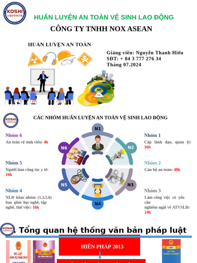 Slide Bài Giảng | PDF