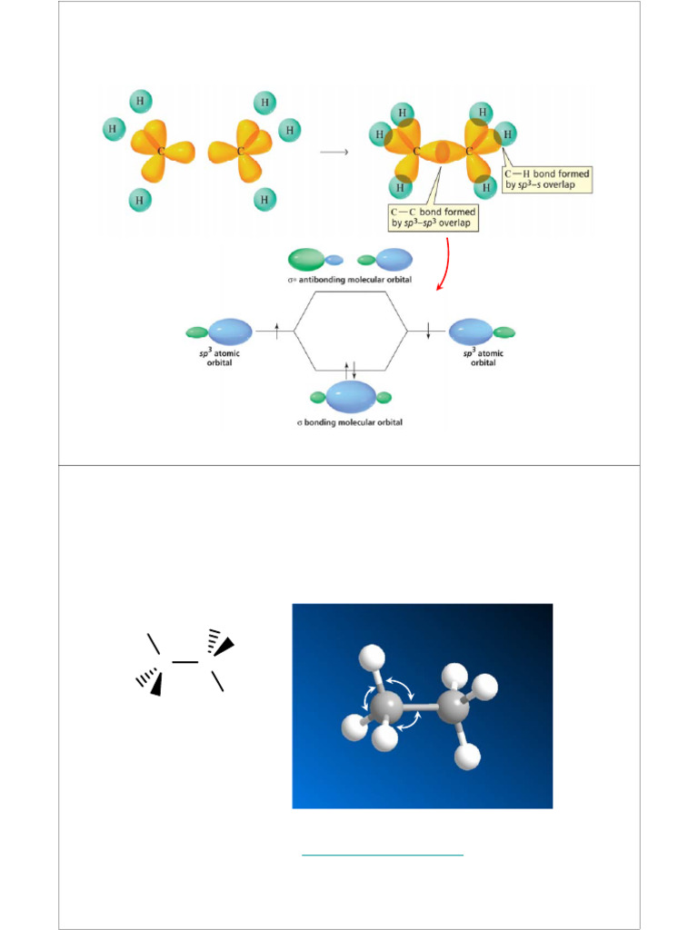9 - 11 JNV Model Question 2025 | PDF | Isomer | Conformational Isomerism