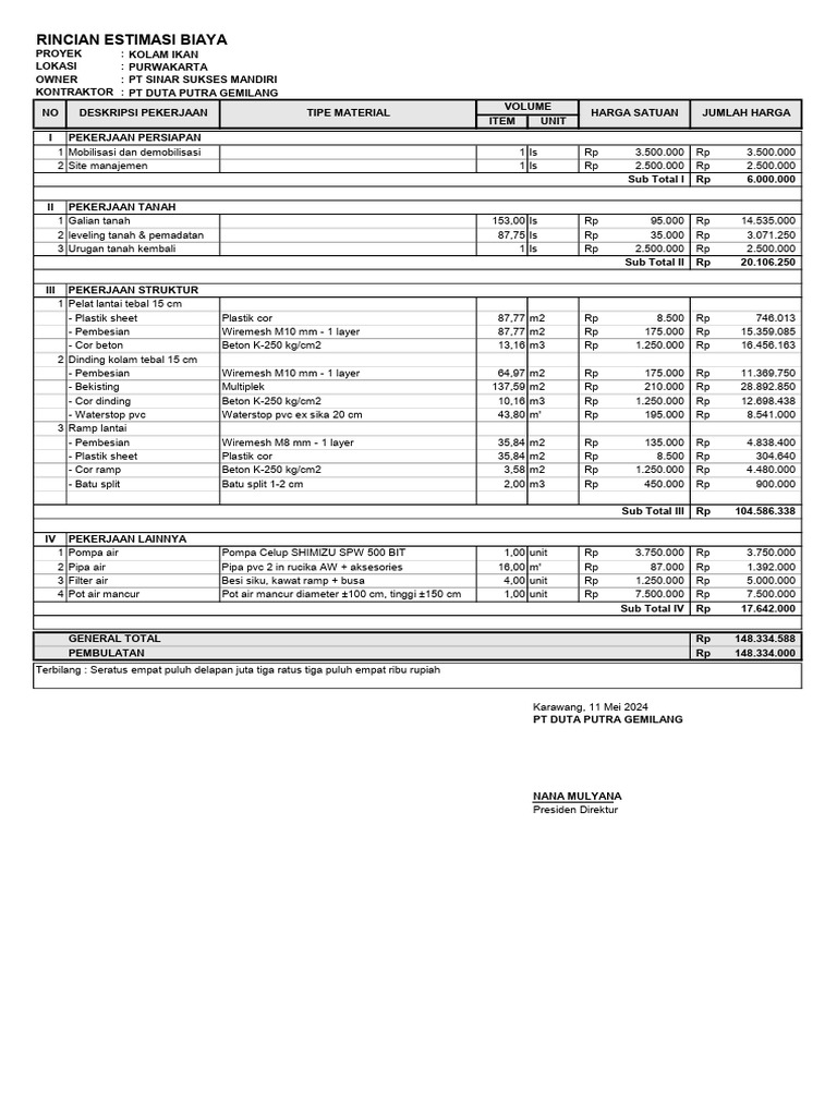 RAB Kolam Ikan | PDF