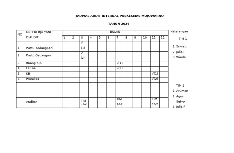 Jadwal Audit Internal 2024 | PDF