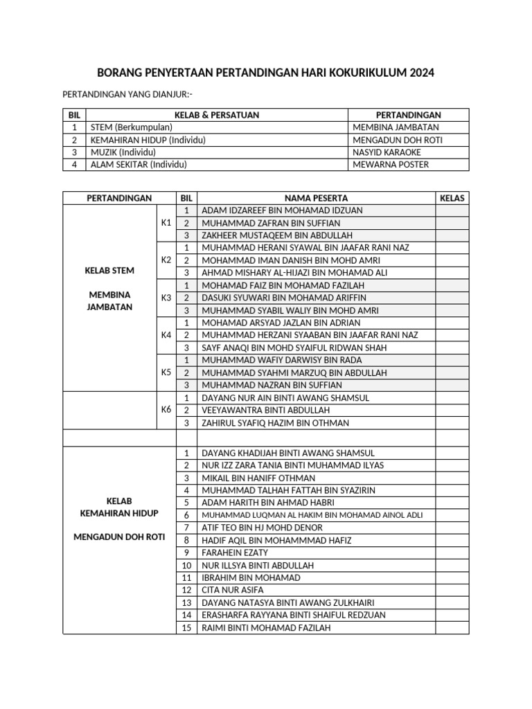 Borang Penyertaan Pertandingan Hari Kokurikulum 2024 | PDF