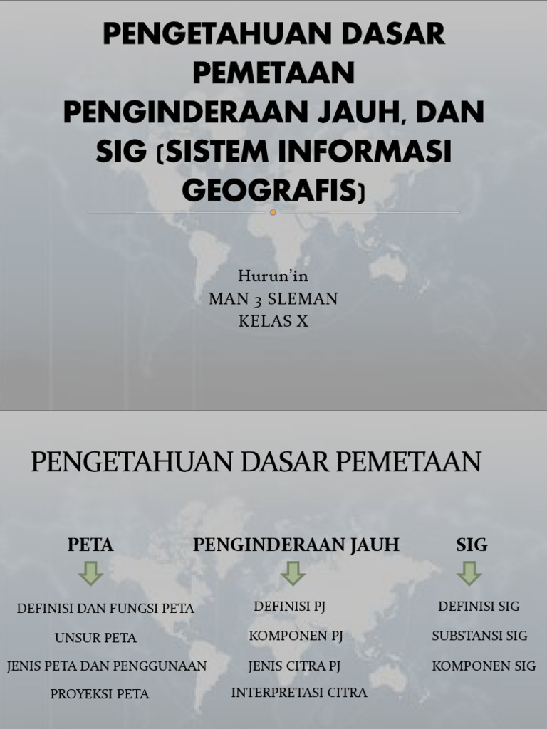 Geo x Bab 2 - Pengetahuan Dasar Peta, Pj, Dan Sig | PDF