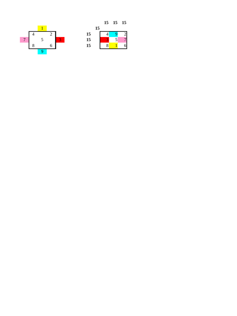 3x3, Diagonal Method Yang Hui | PDF