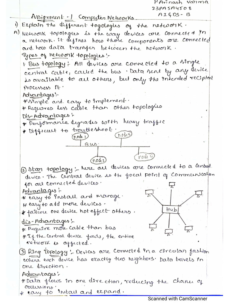 CN Assignment -1 | PDF