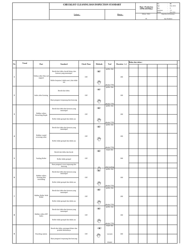 Contoh ceklist | PDF