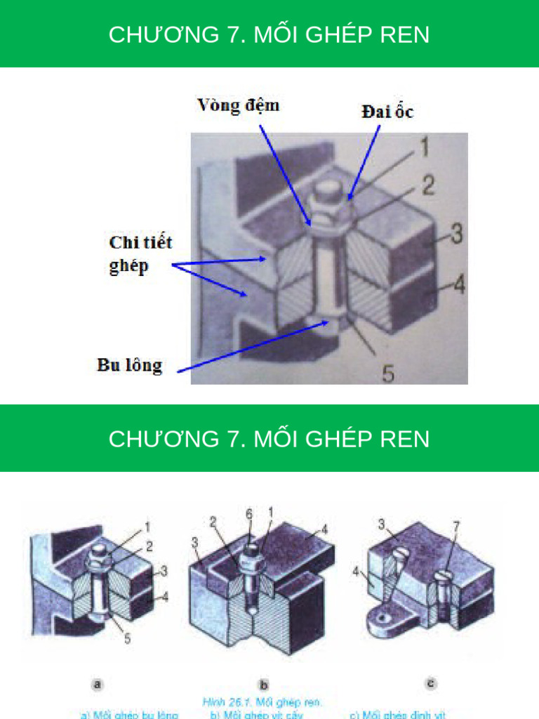 Ctm1 - Chuong 7 | PDF
