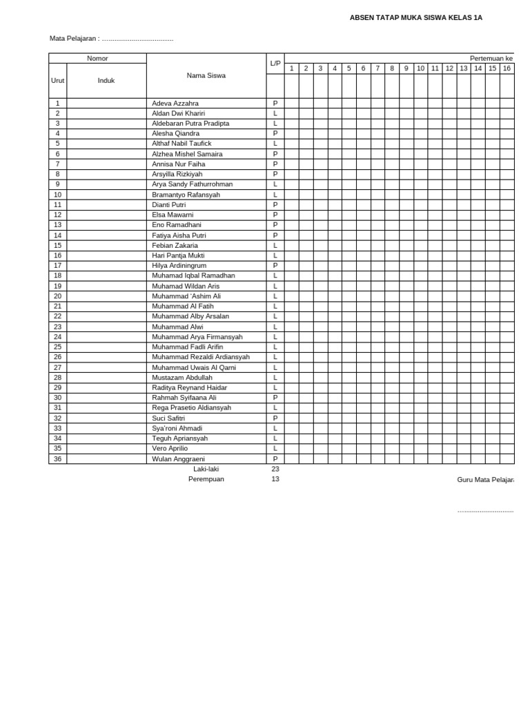 Absen Tatap Muka Mapel 2024-2025 | PDF