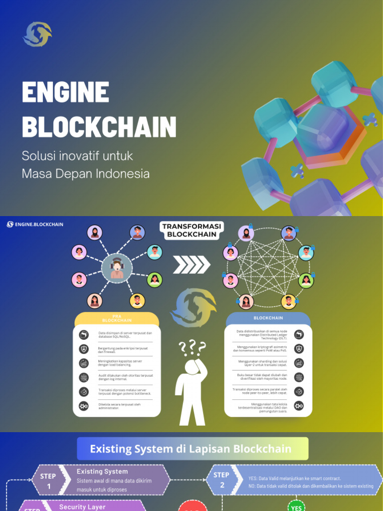 Blockchain (Idn) | PDF